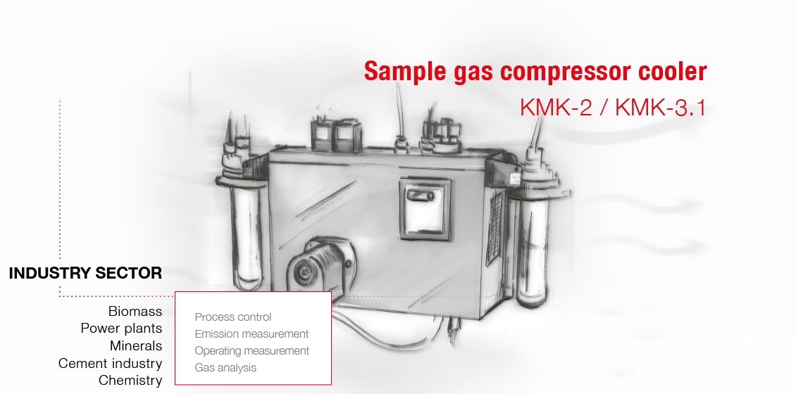 Sample gas compressor cooler KMK-2 / KMK-3.1 - Robecco