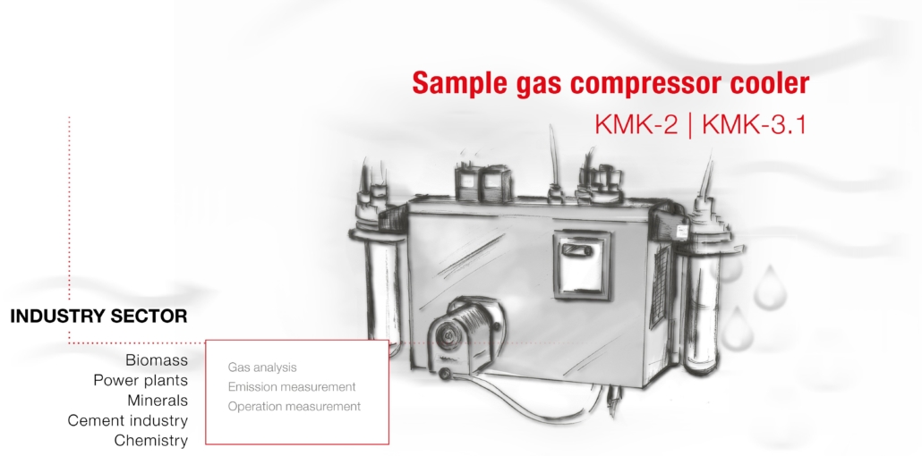 Sample gas compressor cooler KMK-2 / KMK-3.1 - Robecco, Horhausen (WW)